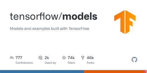 Modelsexportsavedmodeltpupy At Master · Tensorflowmodels · Github