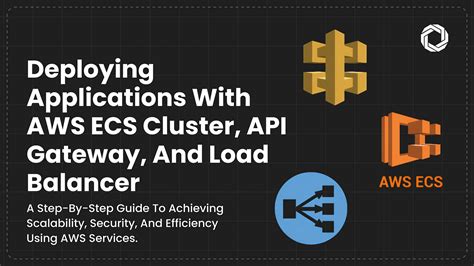 Deploying Applications With Aws Ecs Cluster Api Gateway And Load