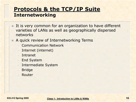 Ppt Chapter Protocols The Tcp Ip Suite Powerpoint Presentation Id