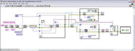 Solved Imaq Statusvi Ni Community