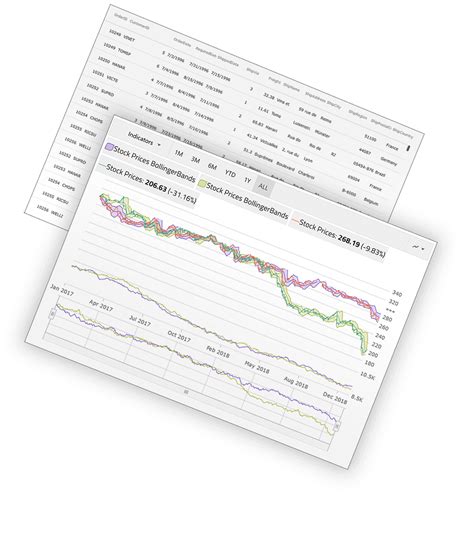 トライアルの開始 Ignite Ui For Blazor インフラジスティックス ・ジャパン株式会社