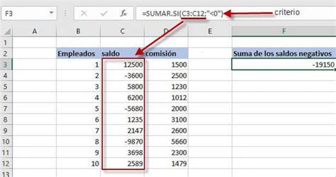 SUMAR SI IMAGEN Excel Intermedio