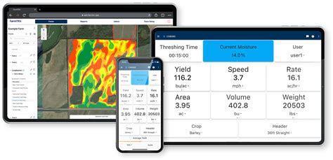 Monitoring Yield Mapping At Donte Galiano Blog
