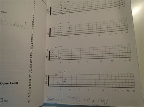 Chords And Progressions For Jazz And Popular Guitar
