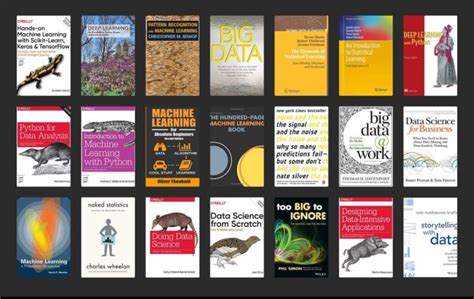 Data Science Reality On Linkedin Python Data Science Library 100 Premium