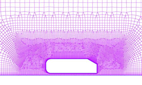 2d Meshing With Sources In Pointwise Applied Ccm