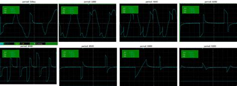 Ac Led Dimming Zero Cross Flickering And Flashing General Guidance Arduino Forum