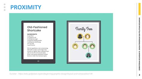 layout copied dalam desain layout di suatu desain pptx