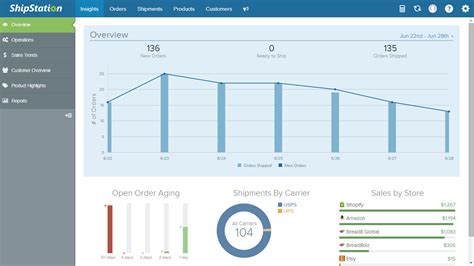 How To Keep Track Of Inventory A Beginner S Guide
