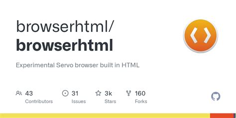 Github Browserhtml Browserhtml Experimental Servo Browser Built In Html