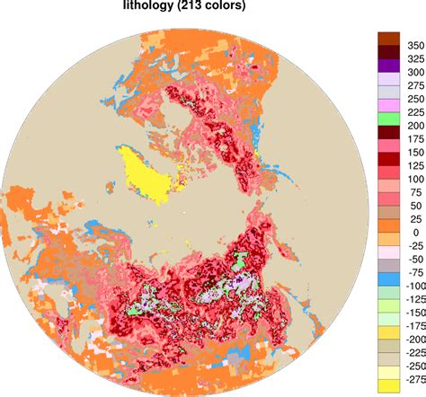 Lithology Color Table