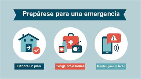 PrevenciÓn De Desastres Naturales Todo Lo Que Debes Saber