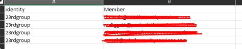 Importing Users From Csv Into O365 Distribution Lists Rsysadmin