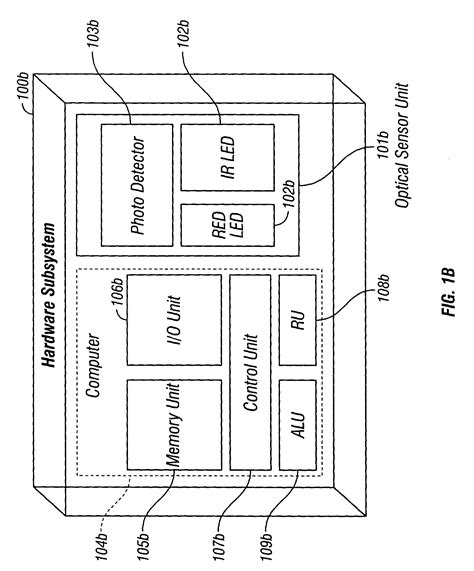Fast Fourier Transform Patented Technology Retrieval Search Results