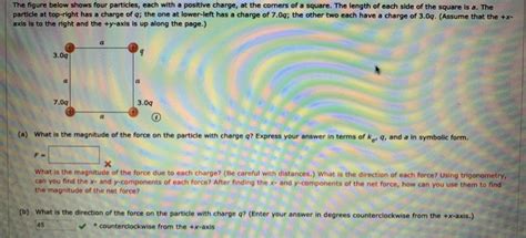 Solved The Figure Below Shows Four Particles Each With A Chegg Com