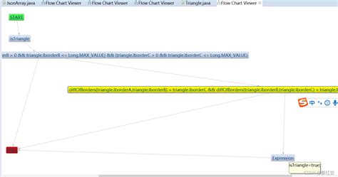 Eclipse控制流图插件——cfg的安装和使用import Cfg怎么安装 Csdn博客