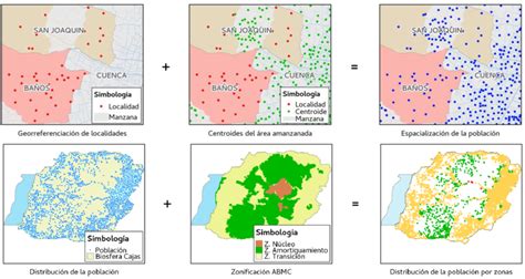 Proceso De Espacialización1 De Variables Usando Herramientas De