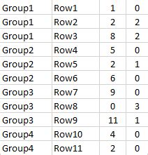 Grafana Bar Chart Axis Label Grouping Stack Overflow