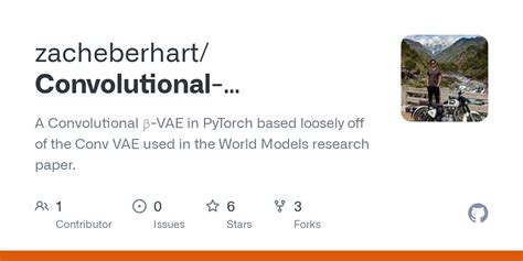 Github Zacheberhartconvolutional Disentangled Variational Autoencoder A Convolutional β Vae