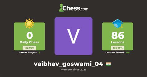 Vaibhav Goswami Vaibhavgoswami04 Chess Profile