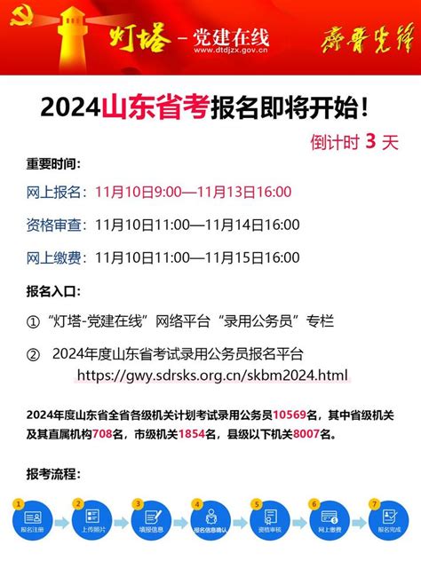 2024山东省考报名即将开始！保姆级报名流程看这里！ 知乎