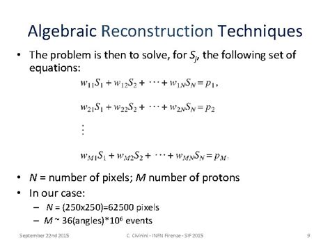 Algebraic Reconstruction Algorithms Applied To Proton Computed Tomography