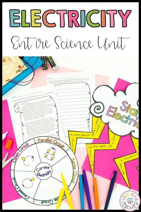 Electricity Circuits Electromagnet Experiments With Static And Current Electricity Lesson Plans