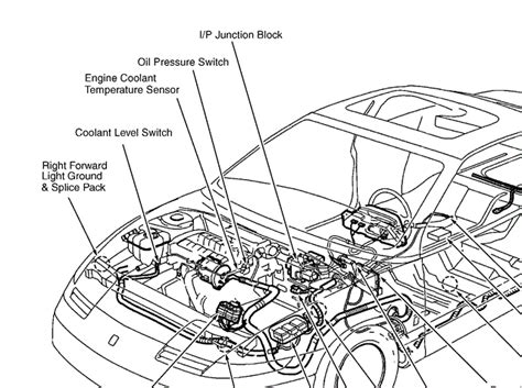 Saturn SL2 1998 Engine Will Not Turn Over Most Gauges And Lights Work The Radio Power