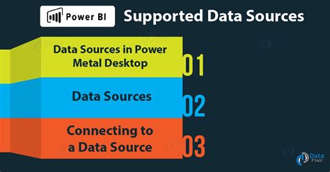 How To Refresh Dynamic Data Source In Power Bi Service Design Talk