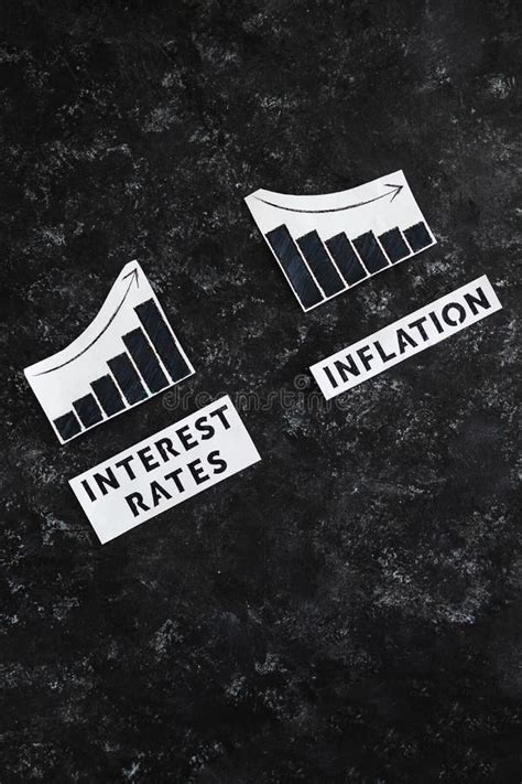 Interest Rates And Inflation Texts And Graphs Showing Rates Going Up And Consumer Spending Going