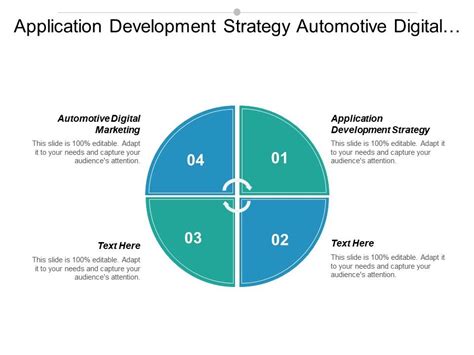 Application Development Strategy Automotive Digital Marketing Media