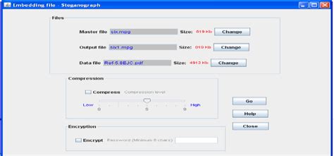 Compression And Encryption For Hiding File Download Scientific Diagram