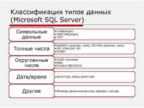 Тема 8 Язык Sql подъязык Ddl Подъязык Ddl