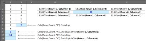 Vba Offset Clarity Stack Overflow