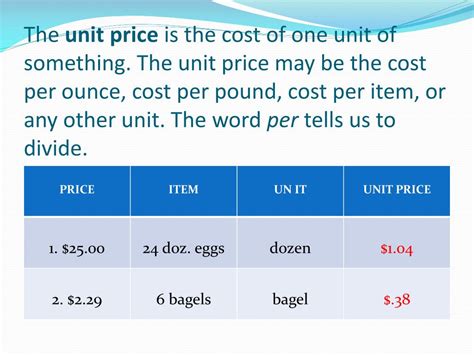 How To Find And Calculate Unit Price For Best Value