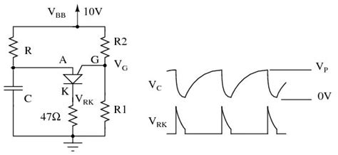 Put Relaxation Oscillator Circuit Diagram