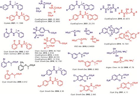 The Wheeler Research Group Eastern Illinois University