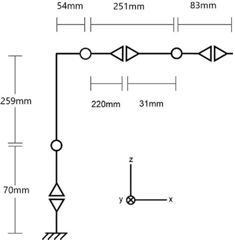 Figure 2 From Controlling A 6dof Serial Manipulator Using Parallel Robot By Ann Semantic Scholar