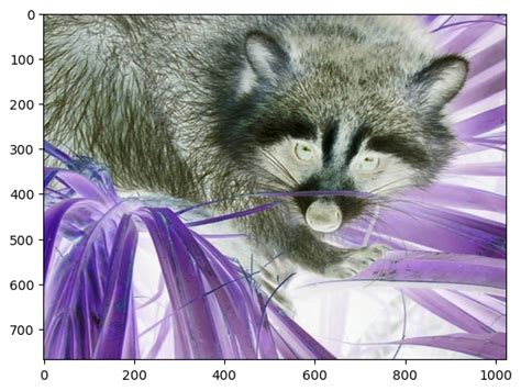 Day 76 Computation With Numpy A Journey To Mastering Python