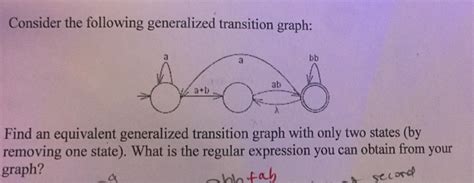 Solved Consider The Following Generalized Transition Graph