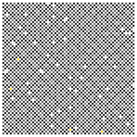 Odd Numbers With Varphinn