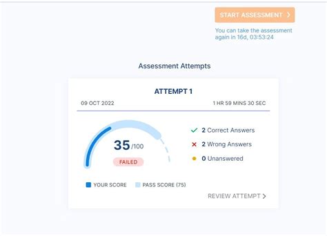 Gireesh Cherukuru On Linkedin 100daysofcodingchallenge 100daysofcodingchallenge Ccbp Nxtwave