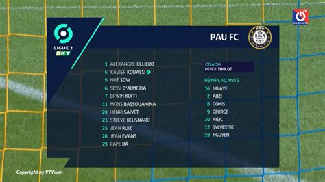 Thông Tin Cầu Thủ Mà Lại Lấy Họ Last Name Thay Vì Tên Chính First Name Viết Bởi Lương