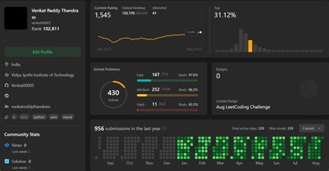venkat reddy thandram on linkedin 365daychallenge 365daychallenge