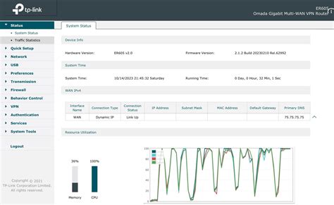 Er605 Cpu Spiked To 100 Every 30 Seconds Rtplinkomada
