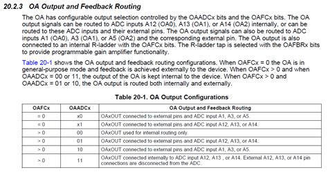 MSP F Internal OP Configuration Light Sensor MSP Low Power Microcontroller Forum