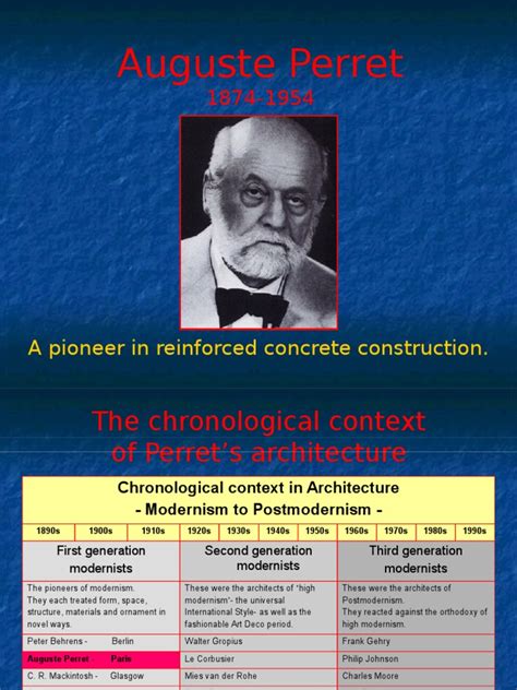 Auguste Perret Architectural Design Art Media