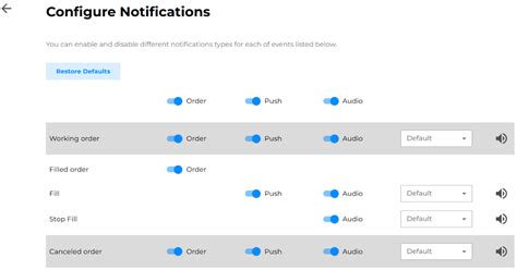 Order Status Notifications Ninjatrader Web