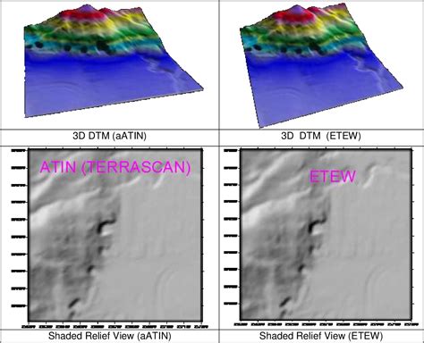 Figure 13 From Dtm Generation From Lidar Data By Using Different