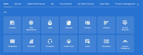 How To Connect To Oracle Cloud Free Tier Database Using Sql Developer